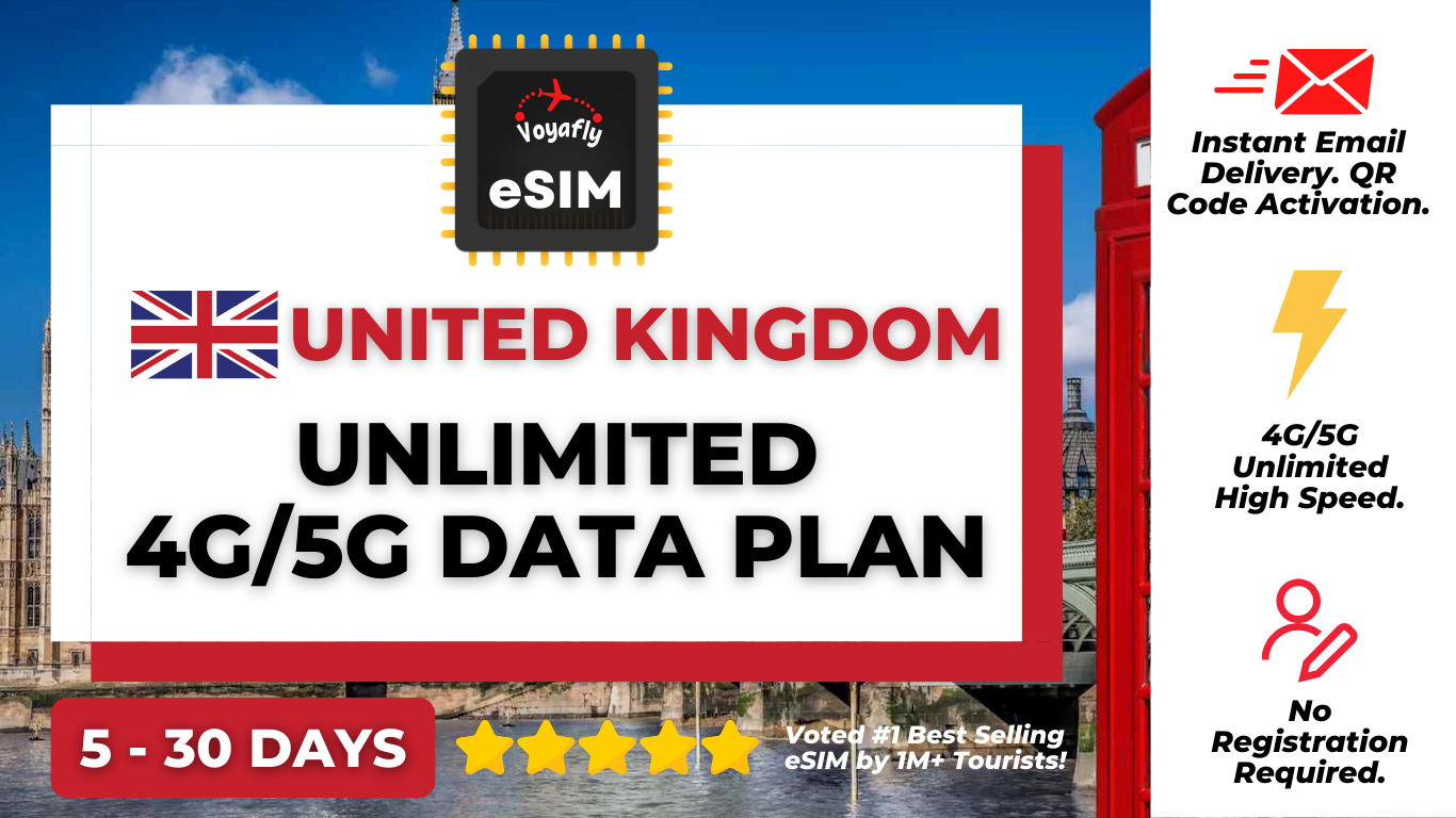 Buy United Kingdom - Unlimited 4G/5G Data eSIM