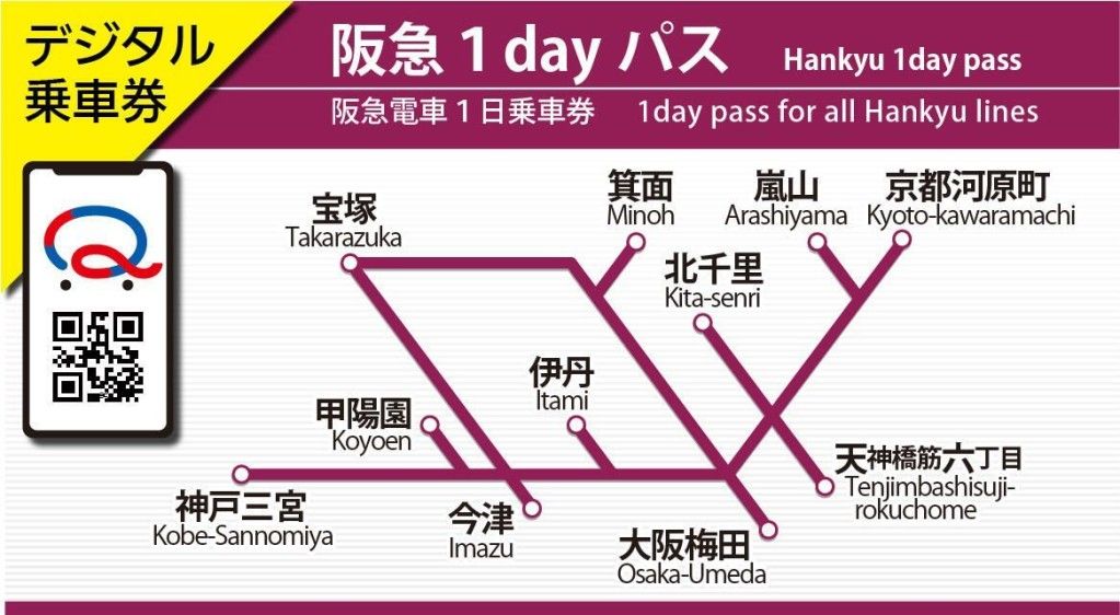 ตั๋วดิจิทัล Hankyu 1-Day Pass 2025 (ใช้ได้ภายใน 90 วัน)